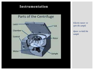 Centrifuge Diagram For Kids