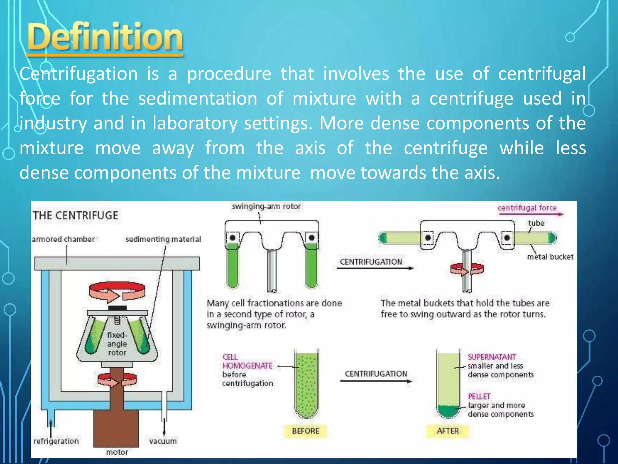 centrifugation.pptx | Physics | Science