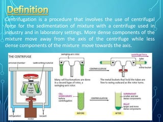 centrifugation.pptx
