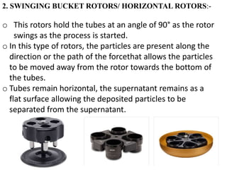 Centrifugation.pptx