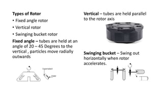 CENTRIFUGATION.pptx