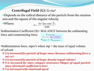 Analytical tool in Biochemistry and chemistry | PPT
