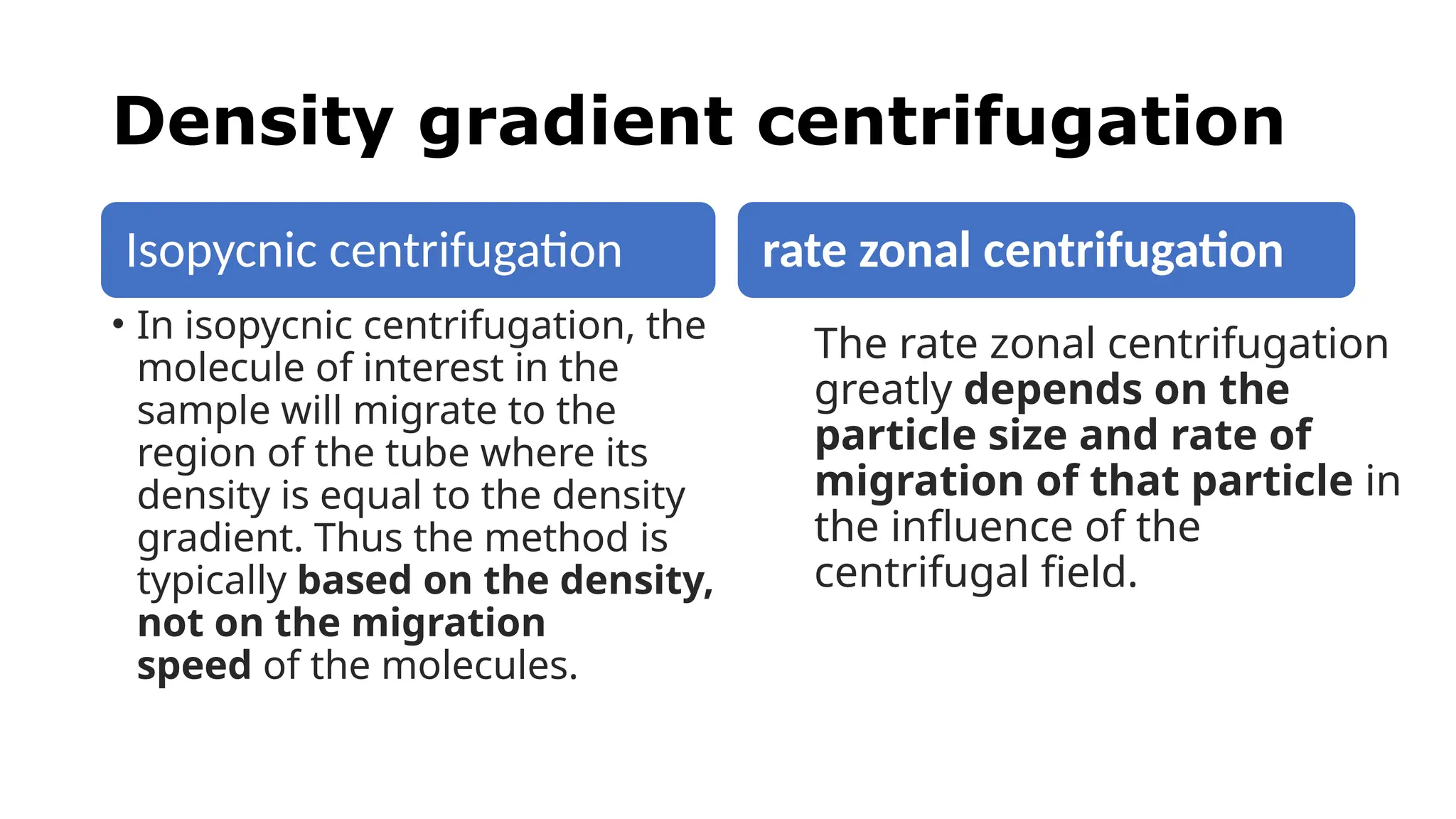 Centrifugation and its applications.pptx