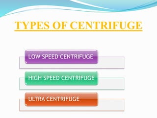 Centrifugation converted | PPT