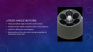 Applied Biochemistry | PPT