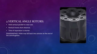 Applied Biochemistry | PPT