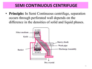 Centrifugation | PPTX | Desserts and Baking | Food & Drink