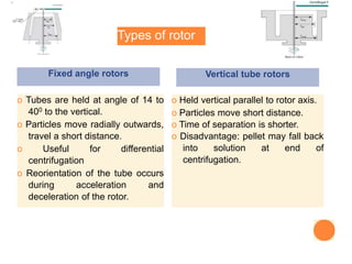 centrifugation methodsanu-160516154033.pptx