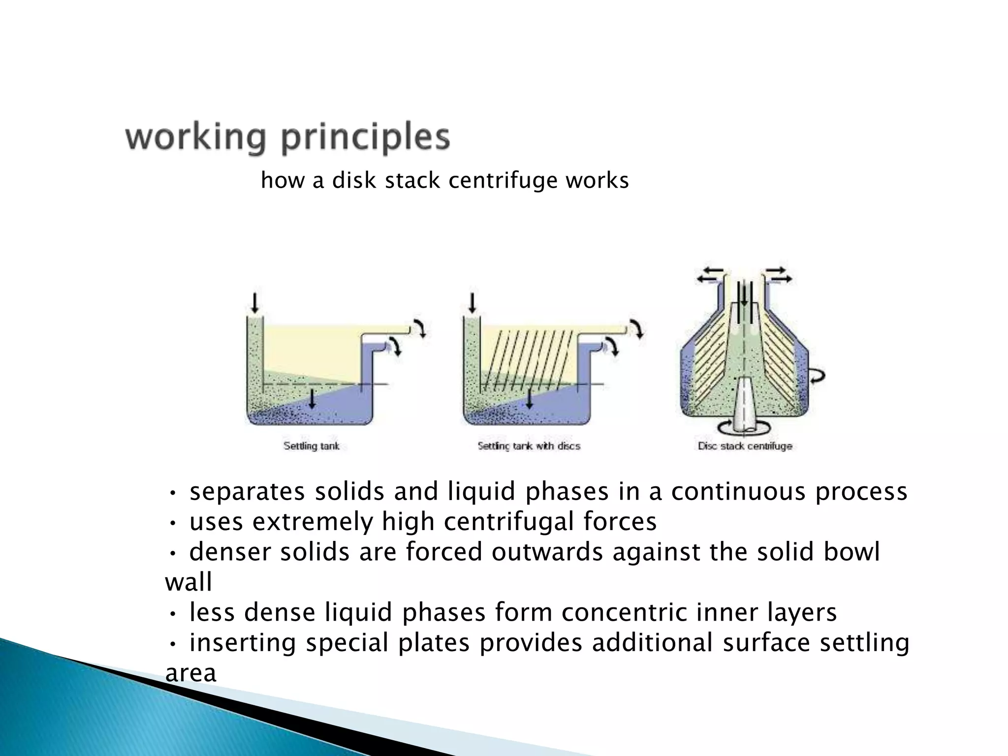 Centrifugation | PPTX