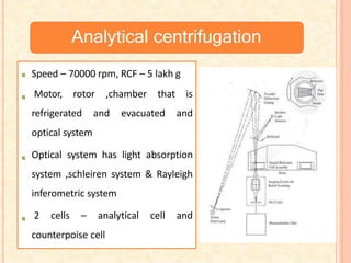 Centrifugation lab practical 8.pptx