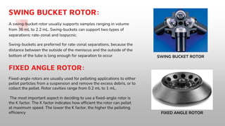 Centrifugation Presentation.pptx