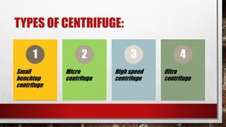 Centrifuge..m.phill | PPT