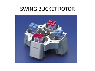 centrifuge types and rotor tyes .ppt