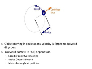 centrifuge types and rotor tyes .ppt