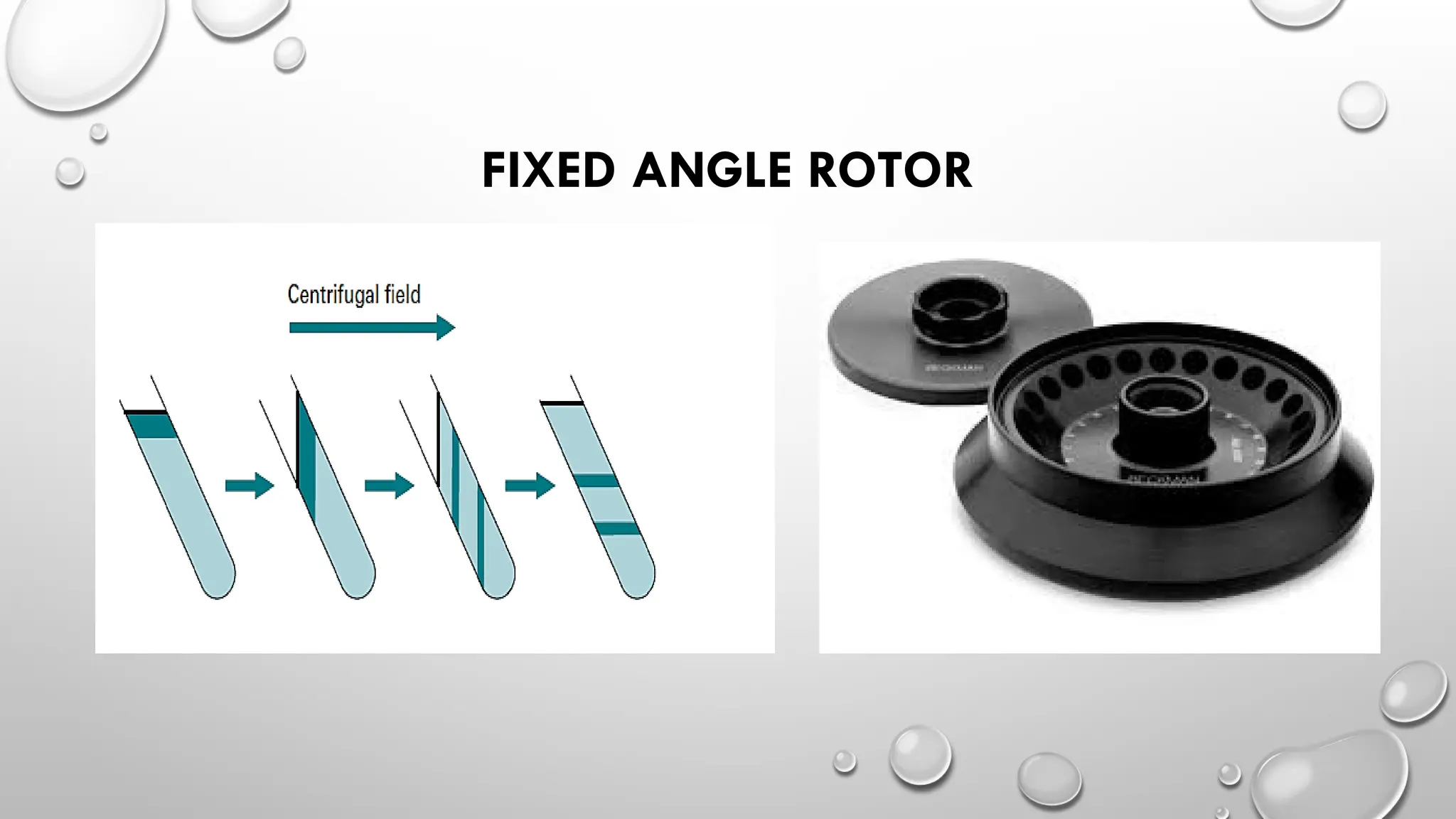 CENTRIFUGE, TYPES ,USES AND ITS APPLICATION.pptx