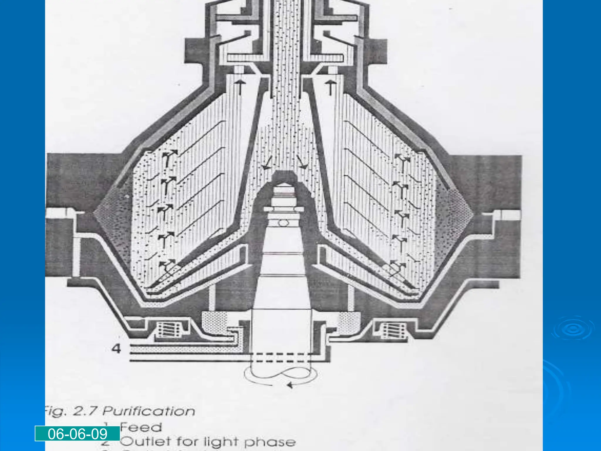 Centrifuging_distription of working principle.ppt