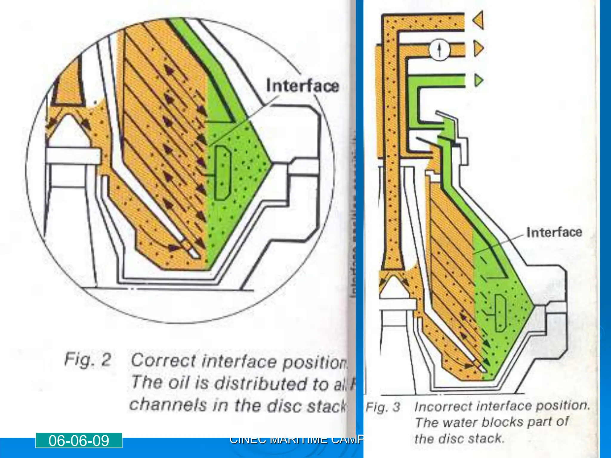 Centrifuging_distription of working principle.ppt