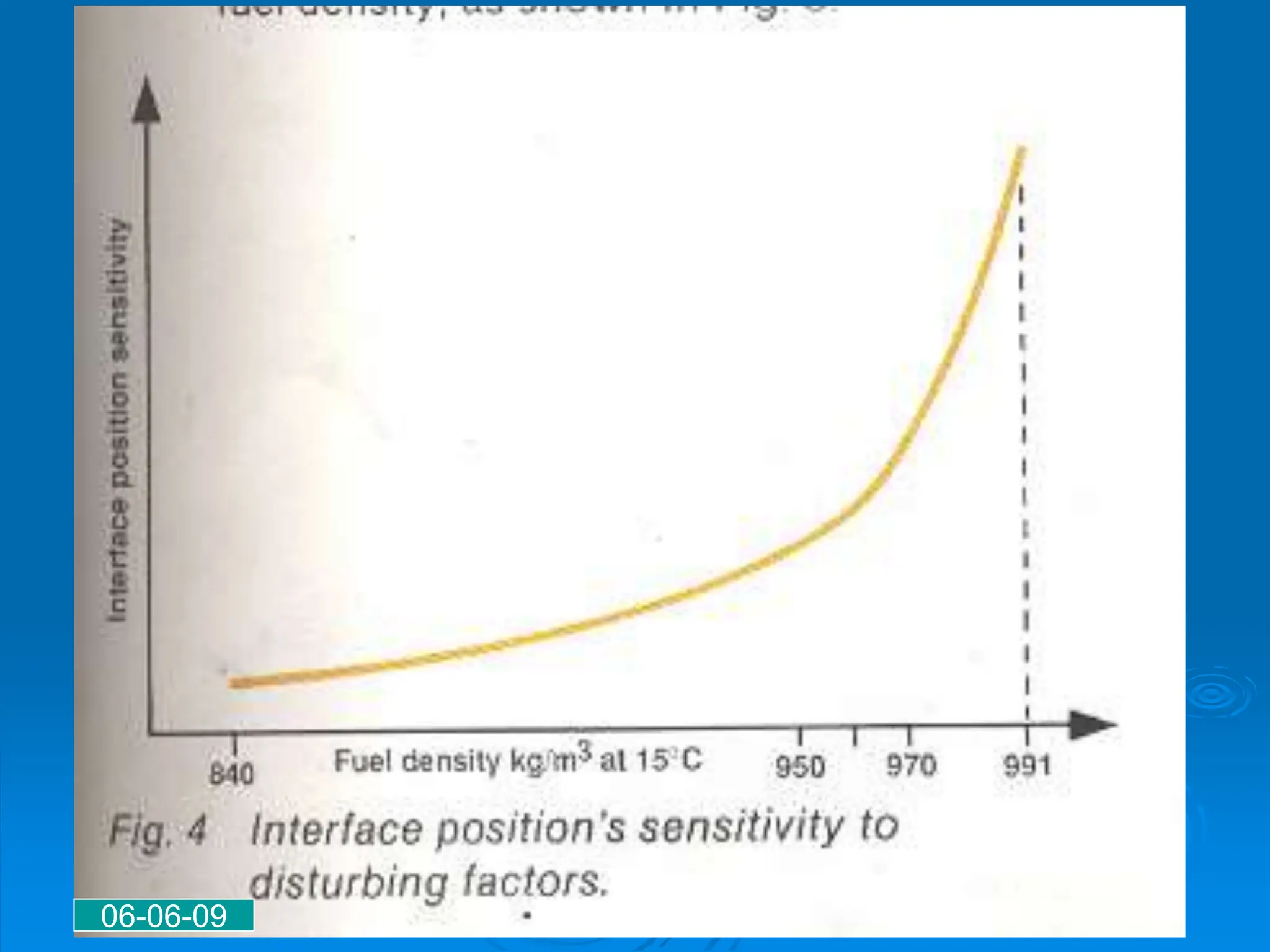 Centrifuging_distription of working principle.ppt