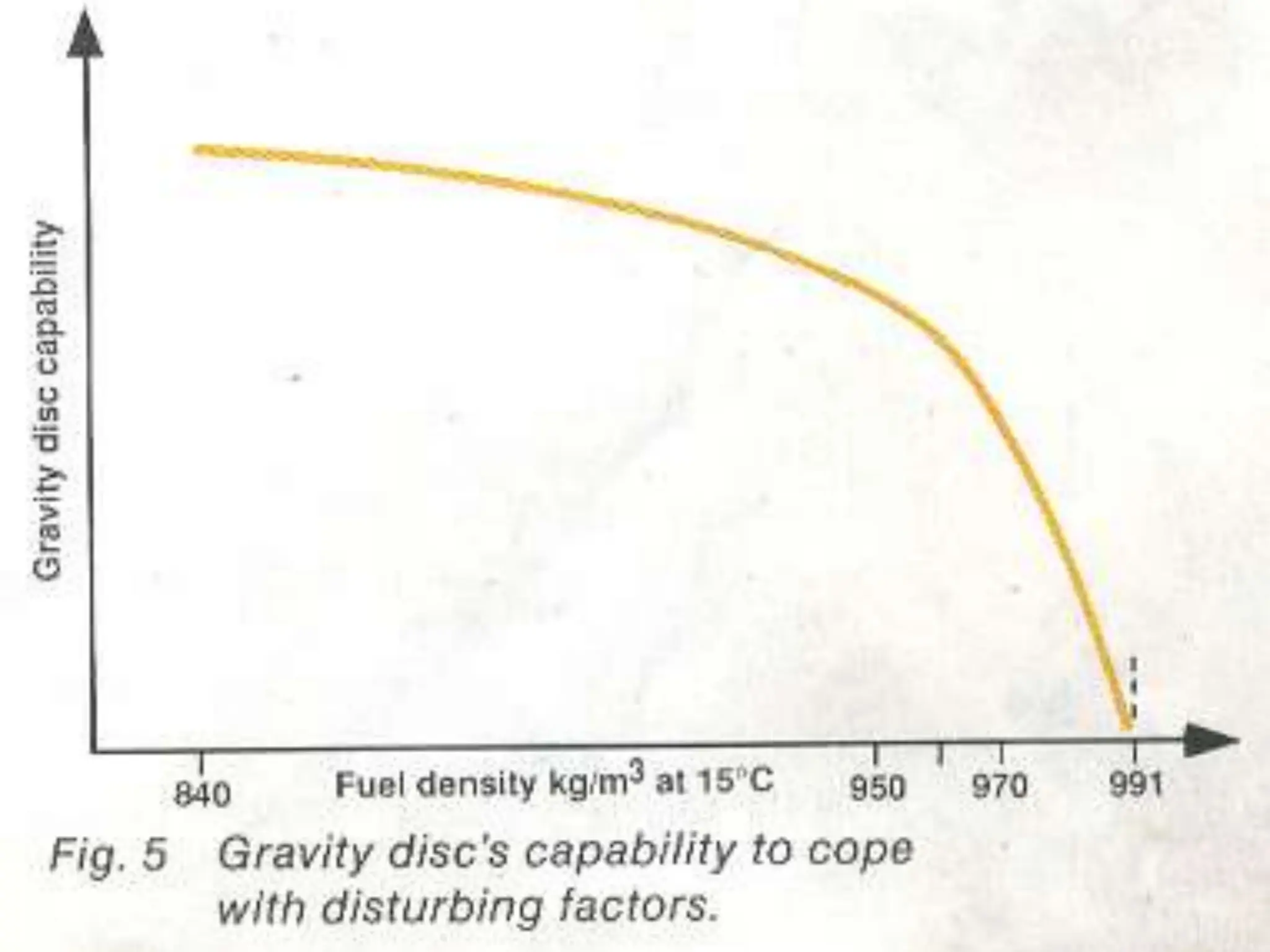 Centrifuging_distription of working principle.ppt