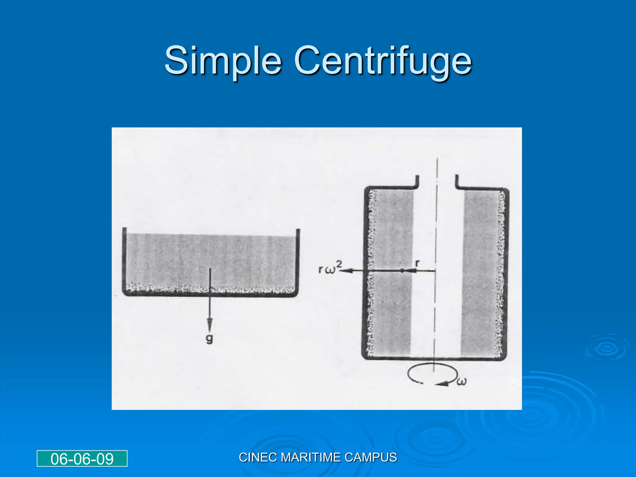 Centrifuging_distription of working principle.ppt