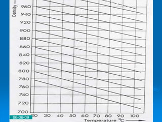 Centrifuging_distription of working principle.ppt
