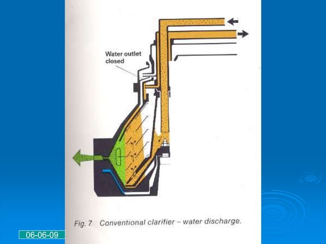 Centrifuging_distription of working principle.ppt