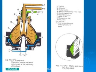 Centrifuging_distription of working principle.ppt