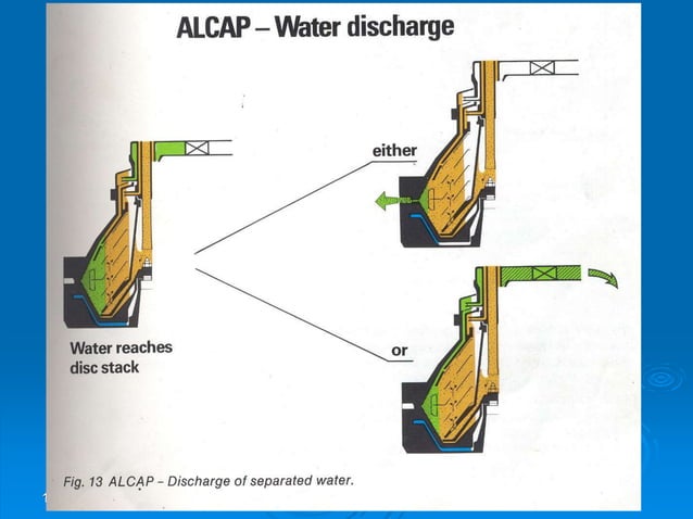 Centrifuging_distription of working principle.ppt