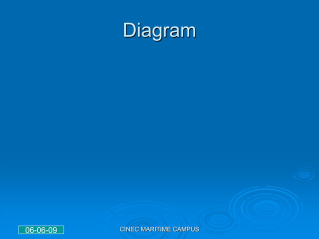 Centrifuging_distription of working principle.ppt