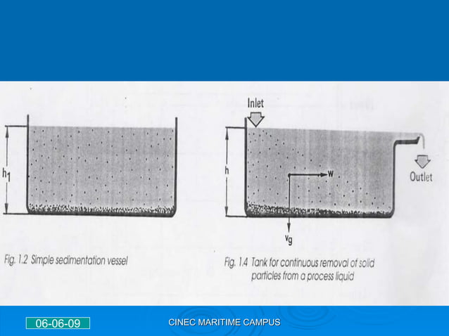 Centrifuging_distription of working principle.ppt