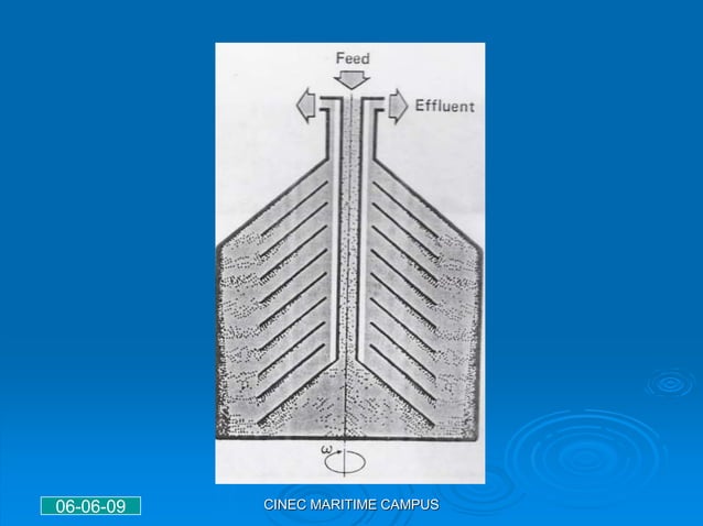 Centrifuging_distription of working principle.ppt