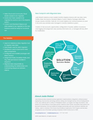 Jade Global Provides Clear Path for New Cyber Security Spinoff through ...