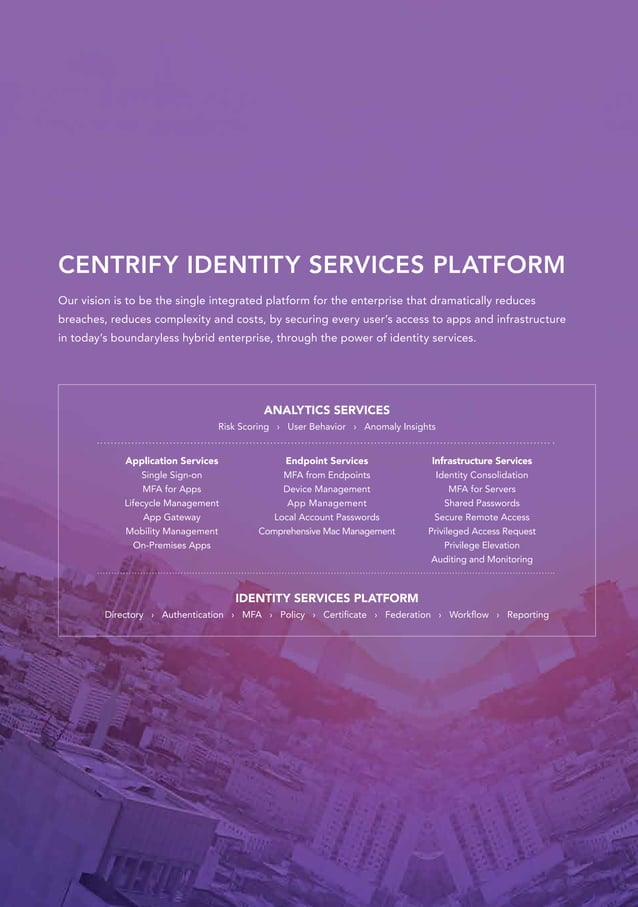 Centrify rethink security brochure | PDF