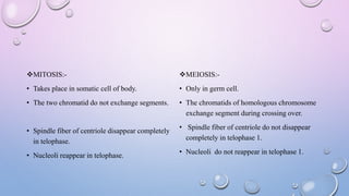 Centrioles (introduction, function, duplication ) | PPTX