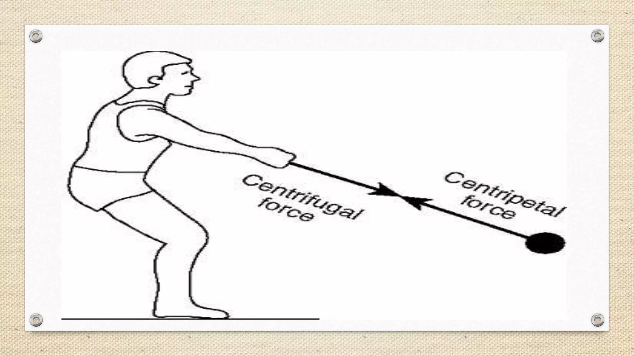 Centripetal and centrifugal forces | PPTX