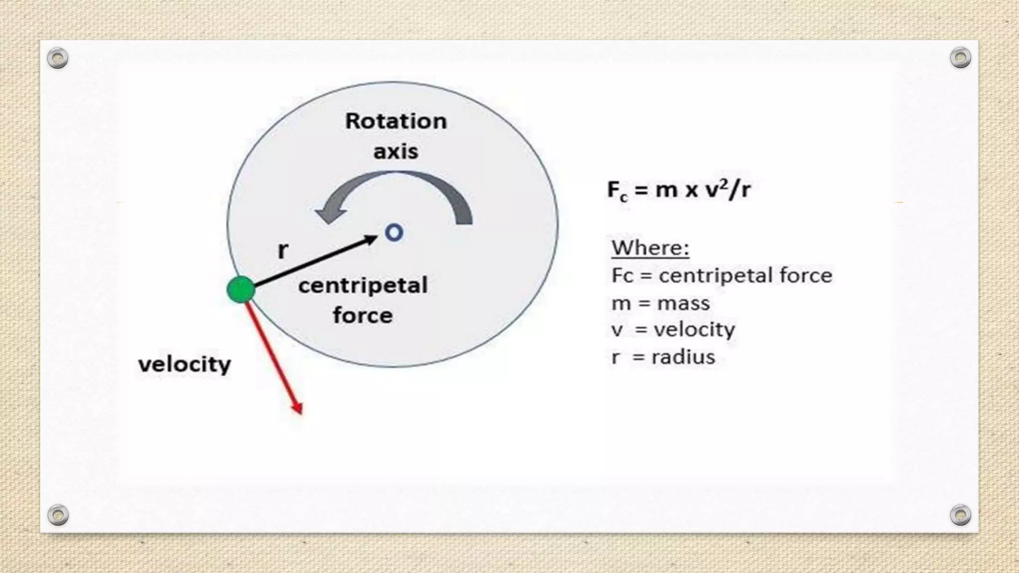 Centripetal and centrifugal forces | PPTX