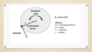 Centripetal and centrifugal forces | PPTX