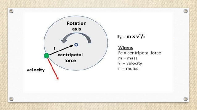 Centripetal and centrifugal forces | PPTX | Physics | Science
