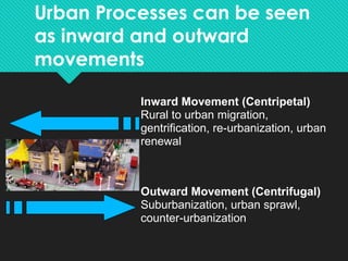 Urbanization Centripetal and Centrifugal Movements | PPT