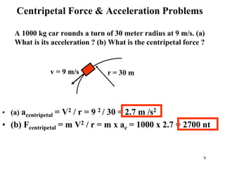 Centripetal Force And Acceleration