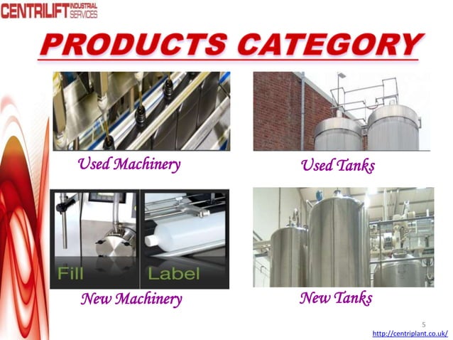 Used Process Equipment | PPTX