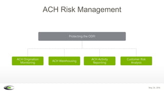 Centrix Solutions Corporate Overview - Dispute Tracking & Corporate ...