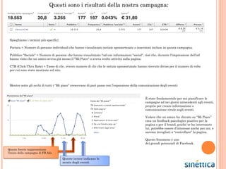 Sinettica Facebook add | PPT