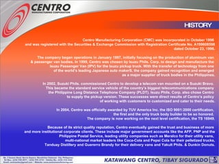 Centro Company Profile Power Point Presentation | PPT