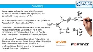 Centro Computer - Software Defined Data Center | PDF