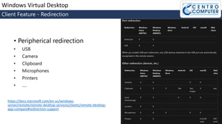 Centro Computer - VDI con Windows Virtual Desktop | PPT