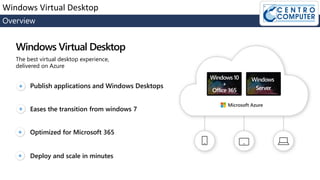 Centro Computer - VDI con Windows Virtual Desktop | PPT