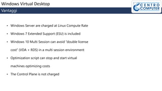Centro Computer - VDI con Windows Virtual Desktop | PPT