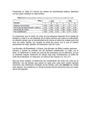Centro de corte | DOCX