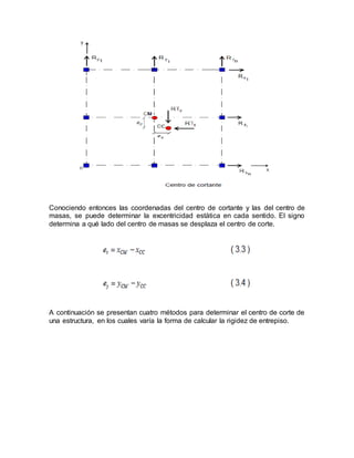 Centro de corte | DOCX